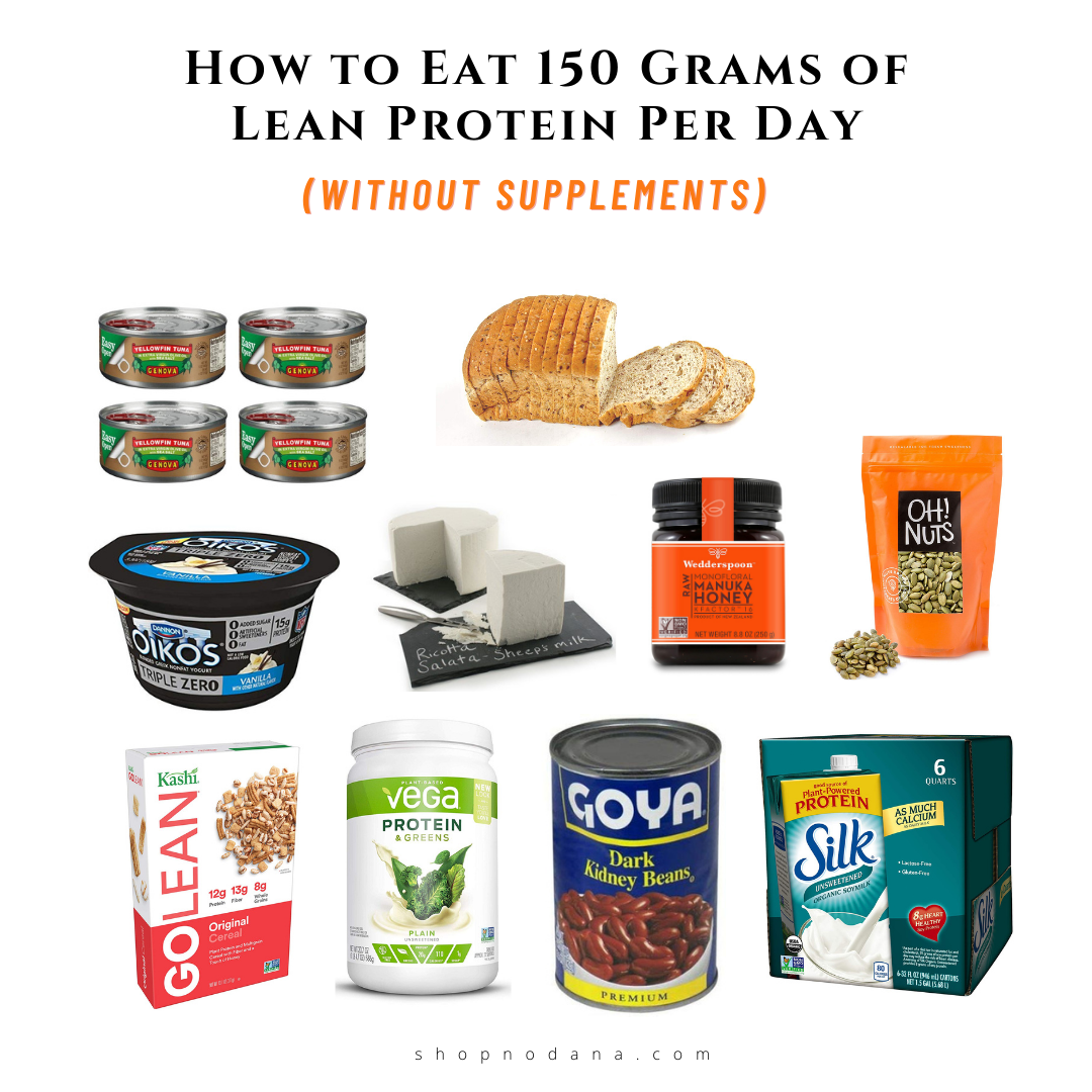 How to Eat 150 Grams of Lean Protein Per Day (Without Supplements ...