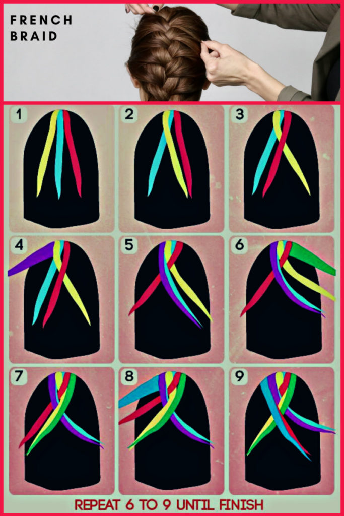 Dutch Braid vs. French Braid- What is the Main Difference? - Shopno Dana